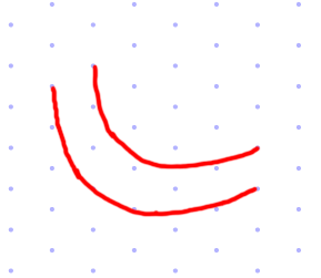 Trilemma Adventures: Curves in Isometric Mapping