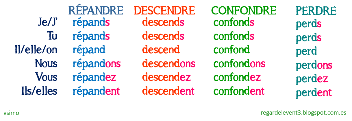Las edades de Aión: octubre 2018