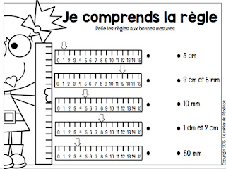 Le cahier de Pénélope: Comment enseigner la mesure...