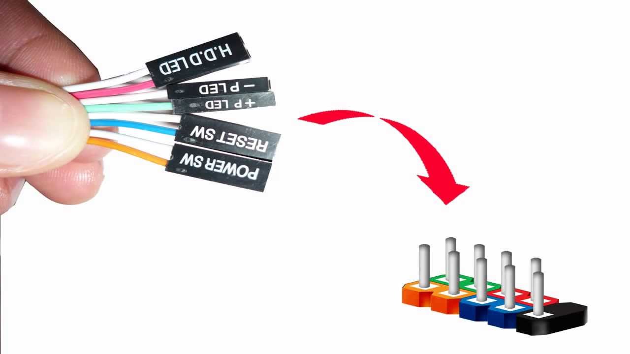 TECNOLOGIA RAMIREZ-RODRIGUEZ: 14- PANEL FRONTAL