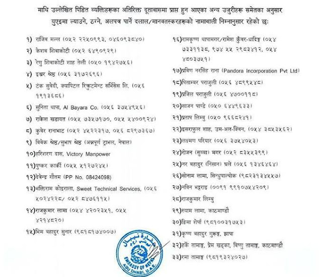 यी हुन् यूएईमा मानब तस्करी गर्ने ५१ नेपाली, इलामको पनि नाम समावेश ...