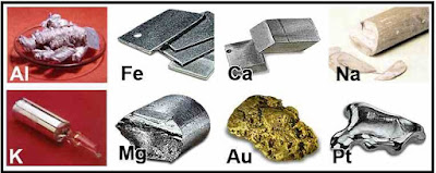 Metal definition and physical properties of metals groups ~ Types of metals