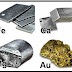 Metal definition and physical properties of metals groups ~ Types of metals