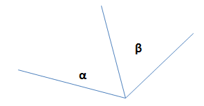 Matematika za poneti: Obnavljanje gradiva –UGAO