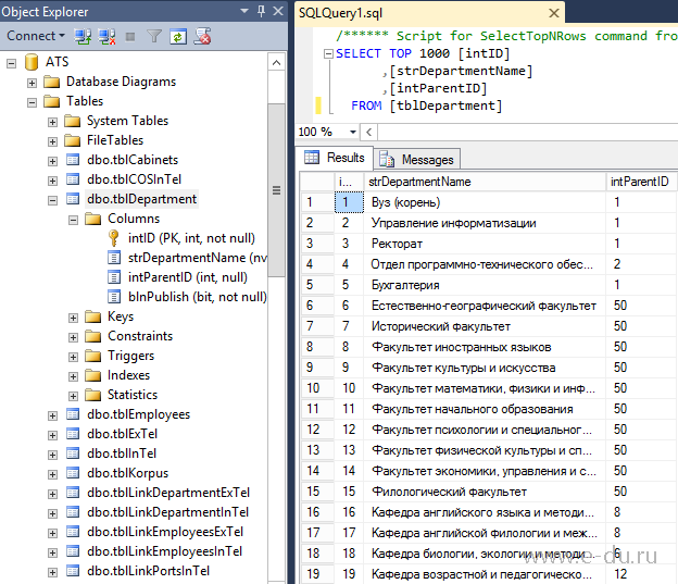 PROИТ: Обход дерева данных в таблице MS SQL Server (рекурсивный запрос)