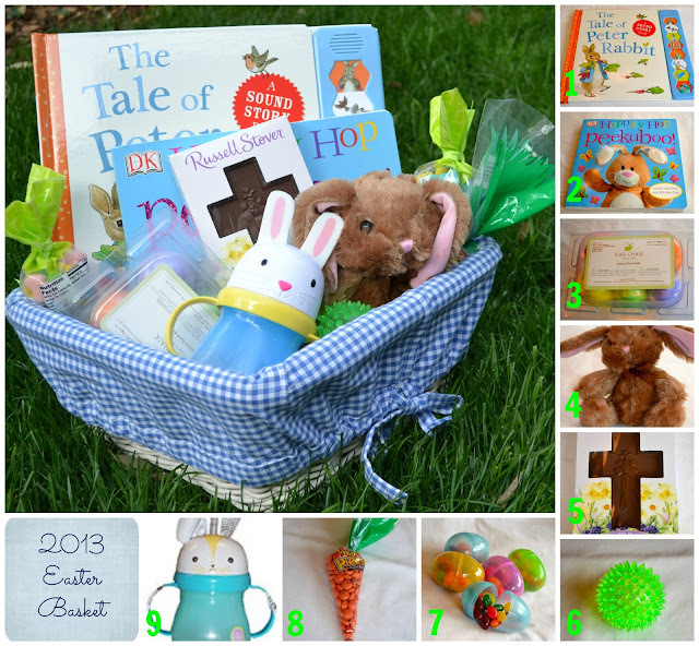 Macke Monologues: Easter Basket Blog Hippty Hops