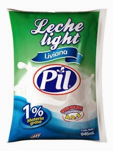 PIL: PRODUCTOS