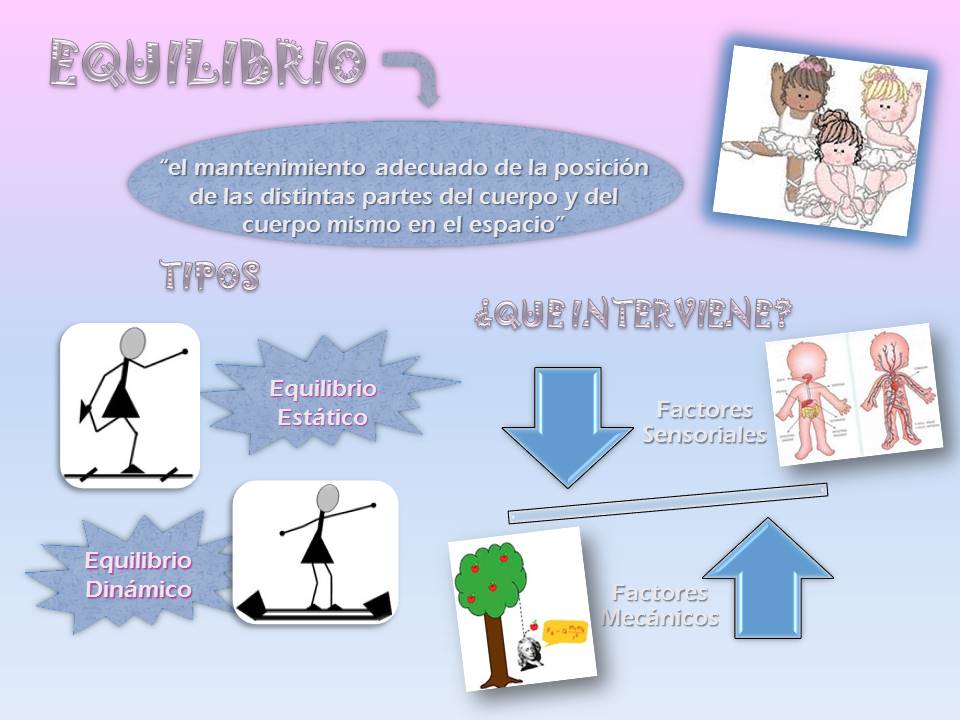 PSICOMOTRICIDAD: CONDUCTA MOTRIZ DE BASE