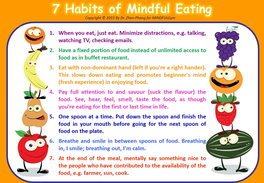 MINDFULGym: 7 Habits of Mindful Eating