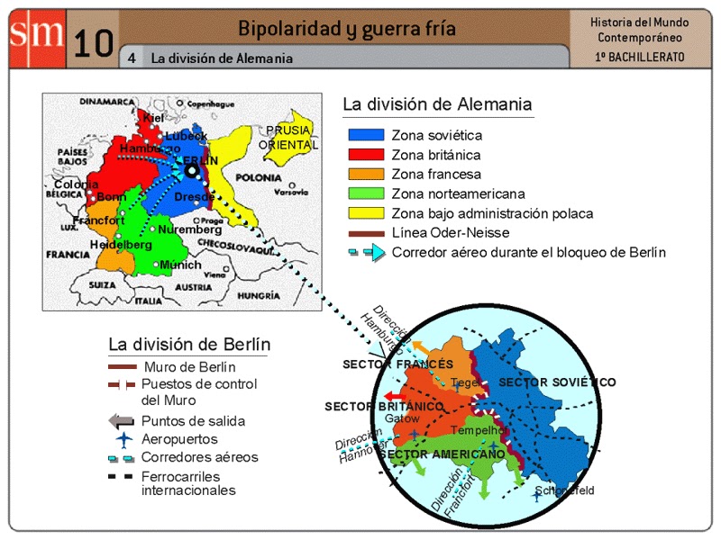 La cultura como horizonte.: La división de Alemania