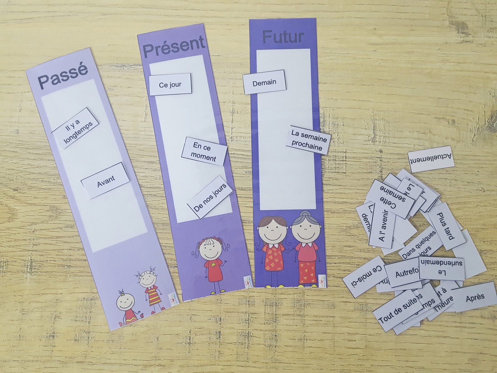 Trucs de Maëliane, le blog.: [Jeu d'apprentissage] Comprendre le passé ...