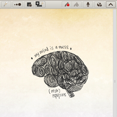 mydemcomic: My mind is a mess