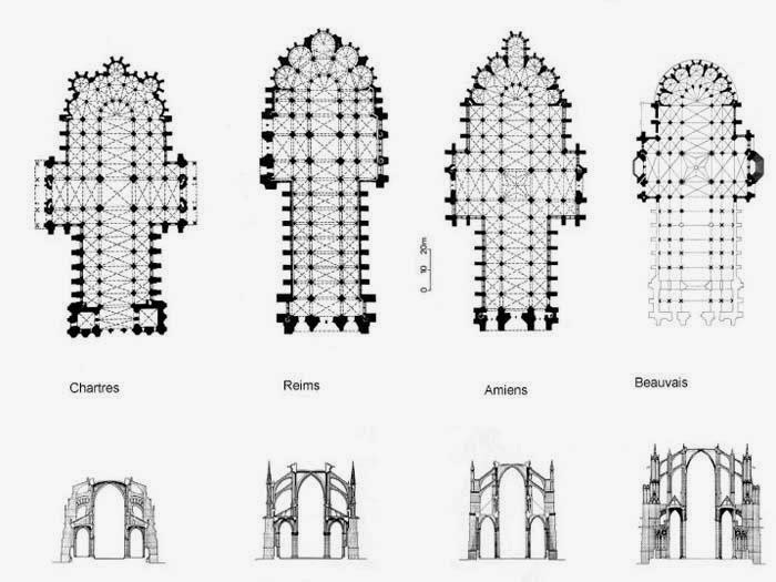 Historia del Arte II