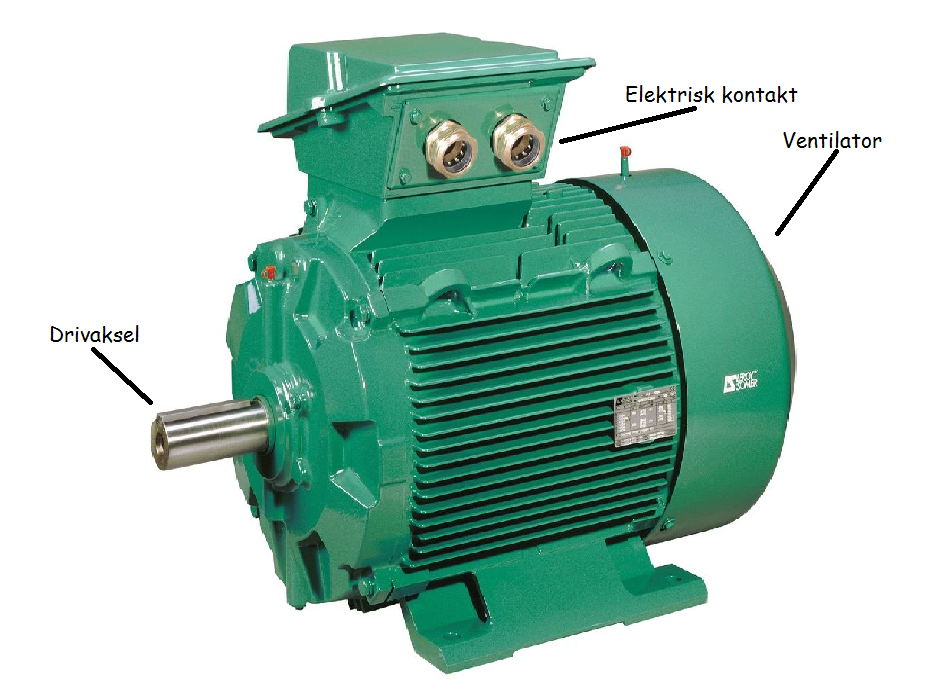 Bedriftsblogg: Elektromotor