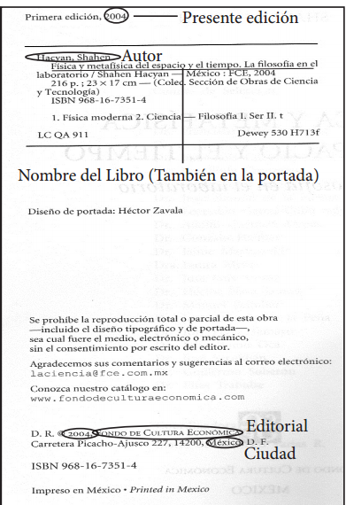 Cómo citar y referenciar libros con normas APA