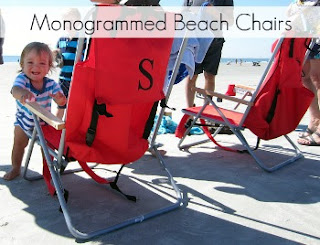 Staying Steyn: Tutorials