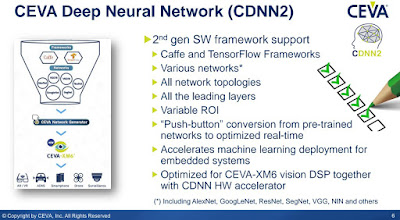 Sensor News Archives - F4News