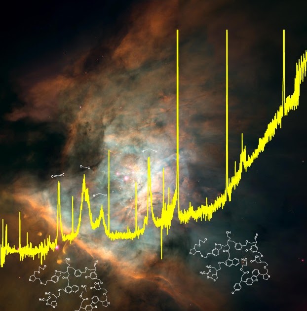 Abiotic Oil - Abiogenic Petroleum Origin: Astronomers Discover Complex ...