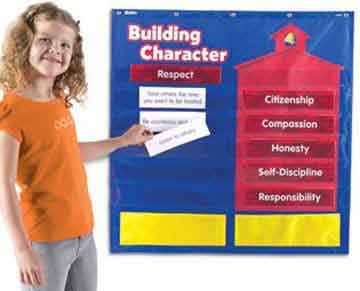 Pendidikan Berkarakter Pendidikan Berbasis Karakter ~ Celukz-Blog