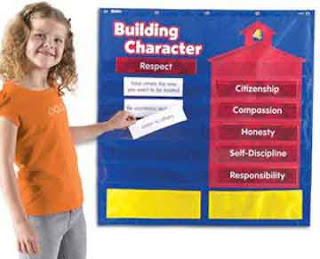 Pendidikan Berkarakter Pendidikan Berbasis Karakter ~ Celukz-Blog