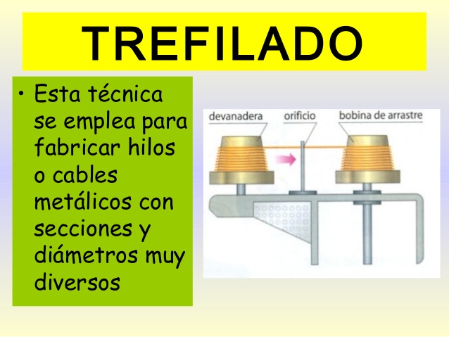 Blog Tecnología fácil.: Tecnología Industrial I - Tema 6.- Metales ferrosos