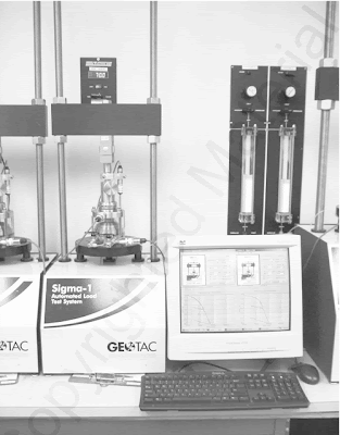 Laboratory Tests for Consolidation of Soils. | Civil and Building ...