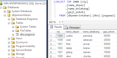 Aggregate Function MS SQL Server - NYOK NGODING