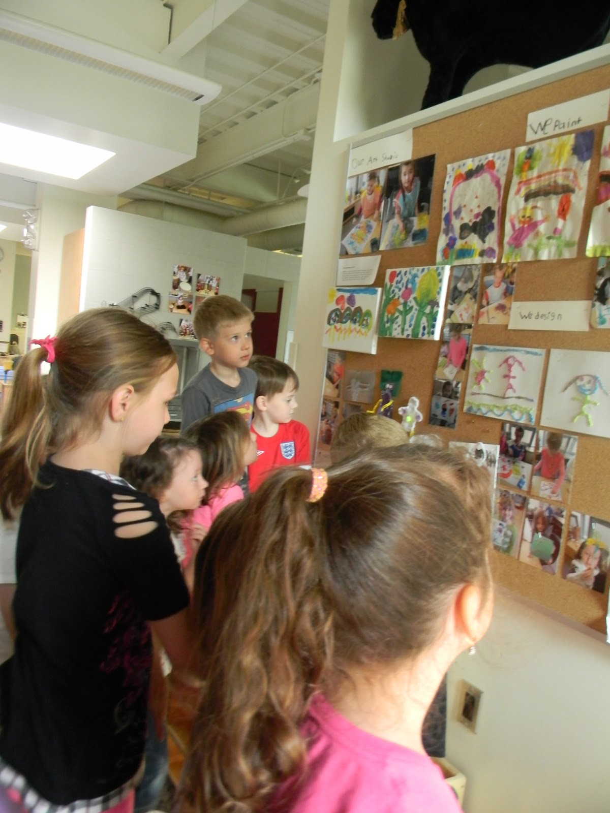 The Wonderful World of Kindergarten: Making learning visible with ...