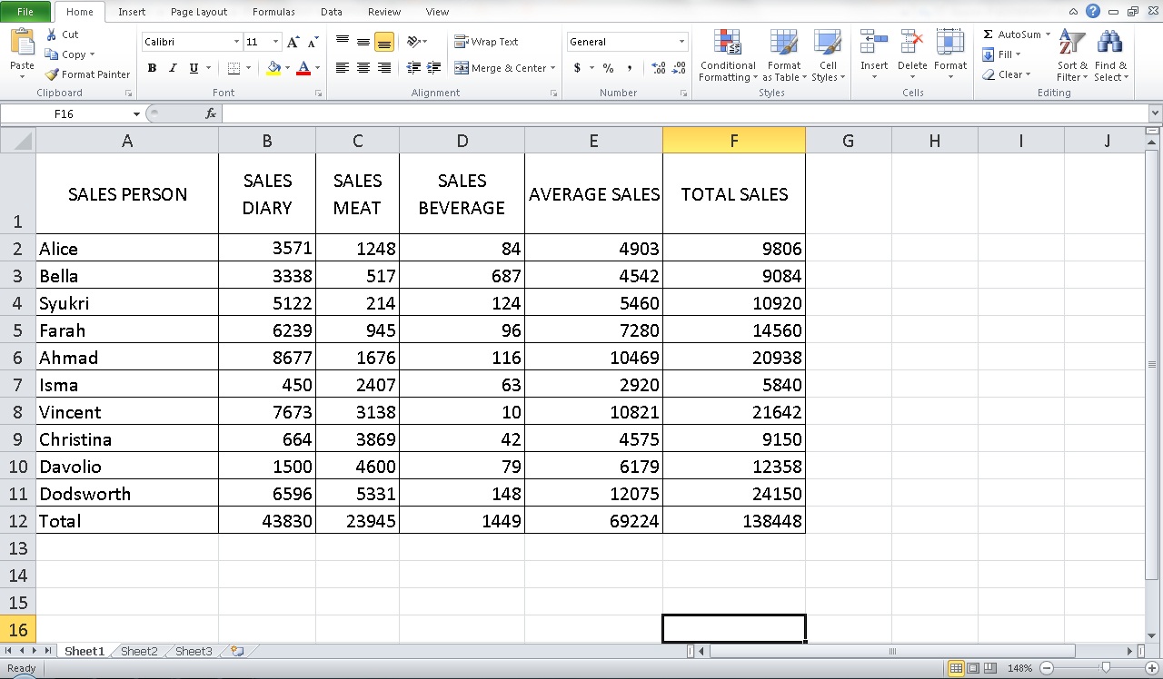 Student Life: Use of spreadsheet software exercise