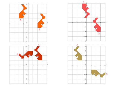 MEDIAN Don Steward mathematics teaching: rabbit transformations