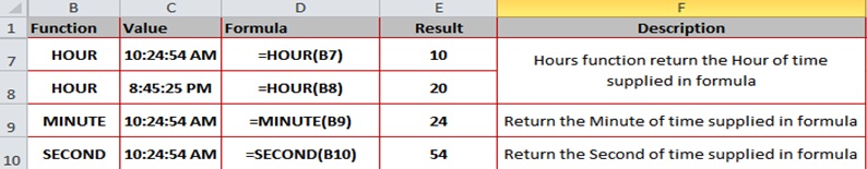 Advance Excel - DATE/TIME Functions - Tactical Process Automation