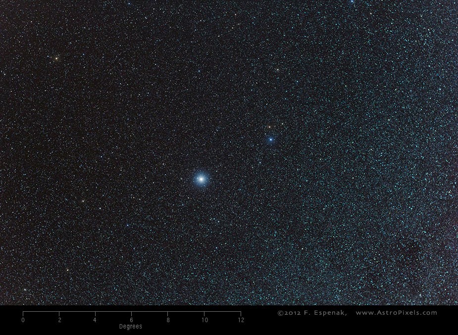 To the Land of Dreams: Canis Minor‎