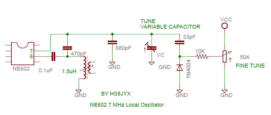 สร้างเครื่องรับวิทยุแบบ Direct Conversion: ตอนที่ 3 ภาครับ NE602