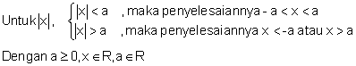 Pertidaksamaan Nilai Mutlak