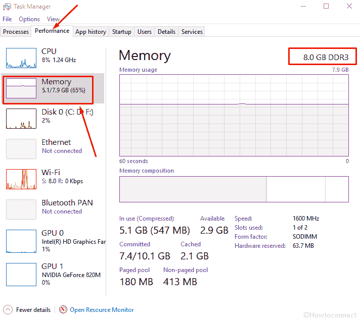 How To Identify Ram Type In Windows 10 As Ddr Ddr2