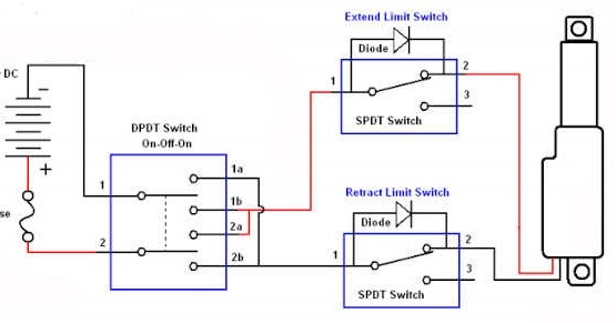 limit switch wiring diagram Grbl wiring diagram limit switch switches arduino cnc homing end ...