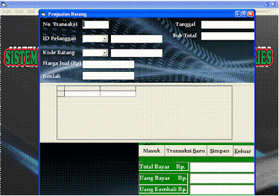 Sistem informasi Penjualan Barang Dengan Bahasa Pemrograman Visual ...