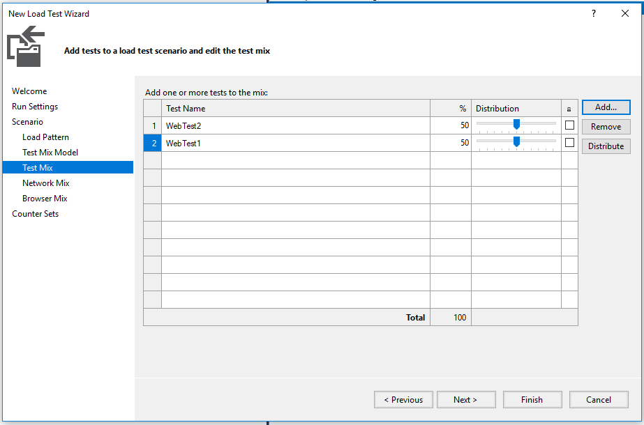 Developer Points: Web Performance and Load Testing of Rest API(ASP.NET ...