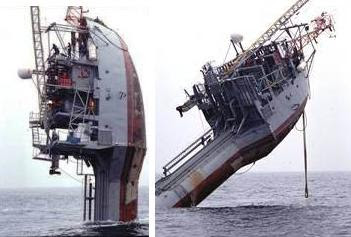 The flipping ship - World Of Technology