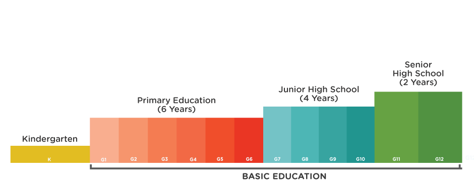 Educational Technology 2 educational-technology-2