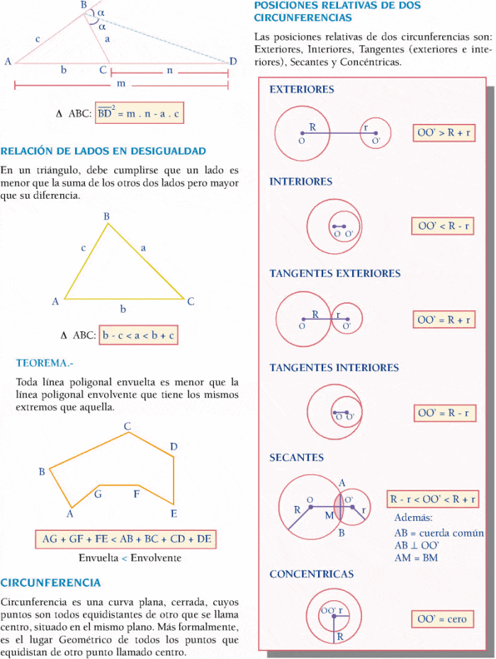 Formulario de geometría descarga pdf plana y del espacio matemáticas