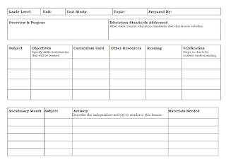 Unit Study Lesson Plan Template | New 2 Homeschooling