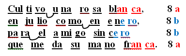 EL BLOG DE CLASE