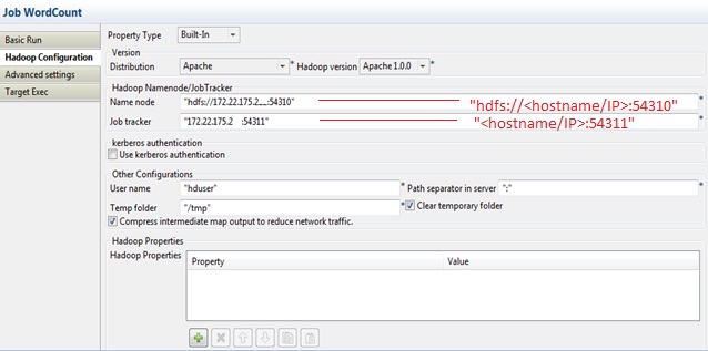 Talend Data Integration : How to design a Talend Map/Reduce Job