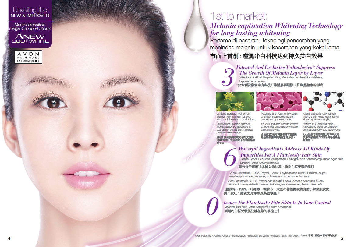 EVERGREEN LOVE: AVON ANEW 360° White Skincare