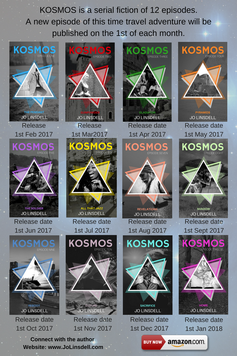 10 Facts about the KOSMOS series | Jo Linsdell
