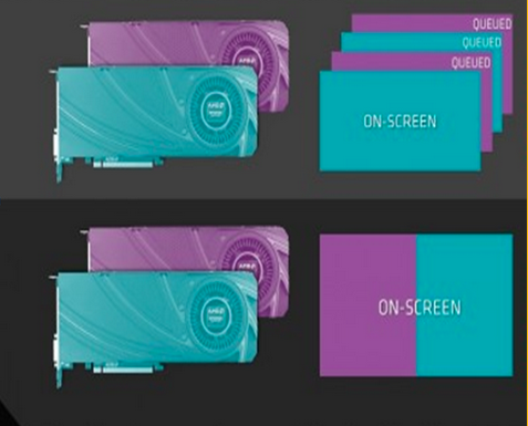 TEKNO BANDIT: Metode Multi GPU