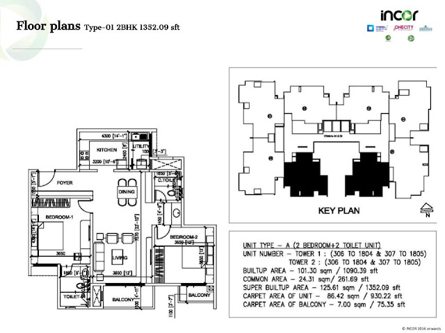 Incor Carmel Heights - Pre Launch Project Whitefield Bangalore | Smart ...
