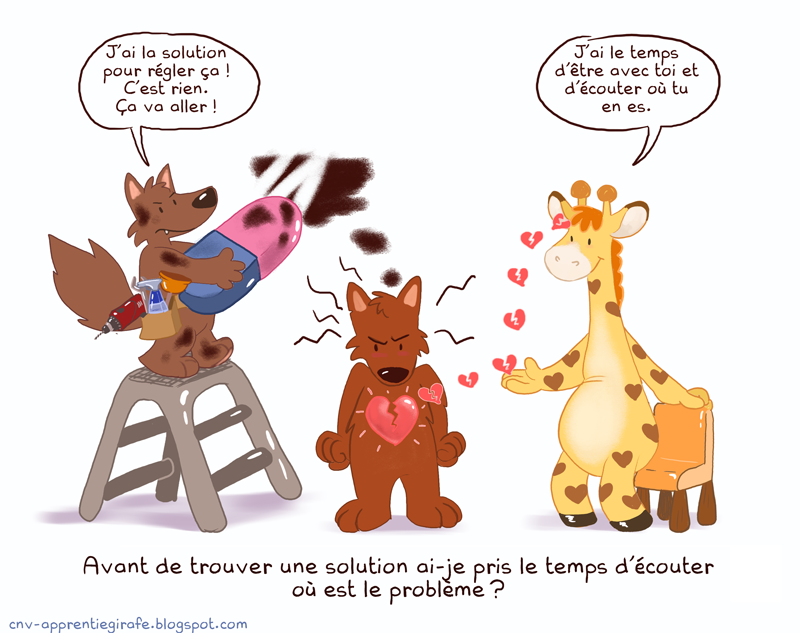 communication non violente : le journal d'une apprentie girafe.: Et si ...
