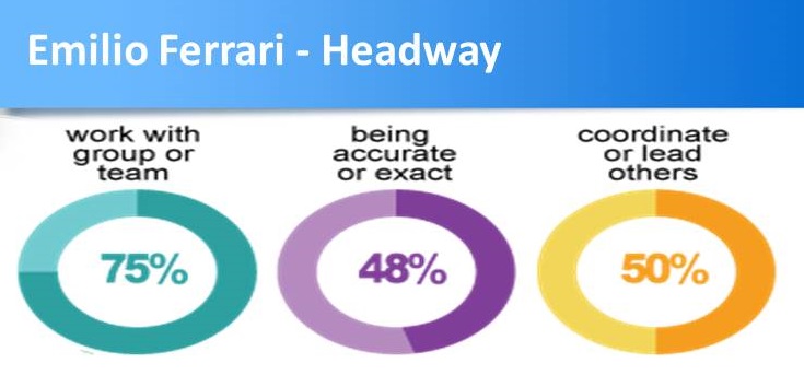 Emilio Ferrari: Become a Production Manager - Emilio Ferrari